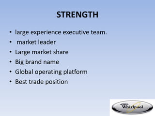 Whirlpool SWOT Analysis | PPTX