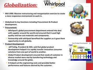 Whirlpool | PPT