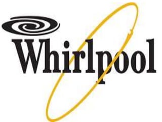 Presentation on Whirlpool | PPT