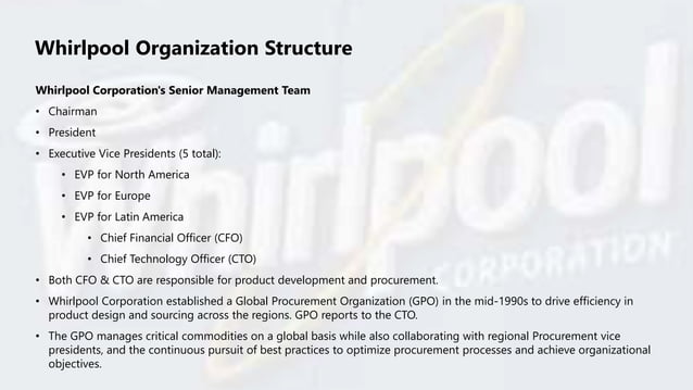 Whirlpool Corporation Global Procurement.pptx | Business | Business and Finance