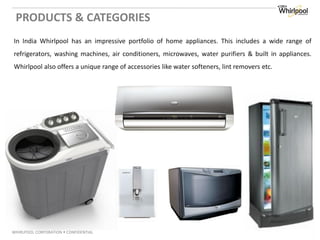 Whirlpool employer branding | PDF