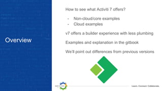 Whirlwind tour of activiti 7 | PPT | Free Download