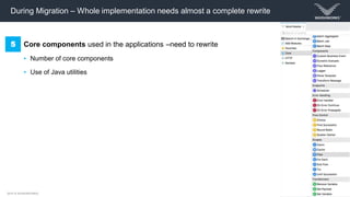 10 things to consider when planning your Mule 4 migration | PDF | Cloud ...