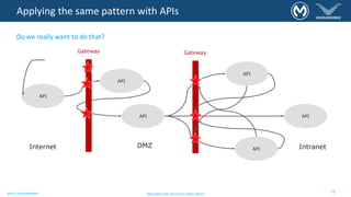 Implementing your APIs with zero trust | PPT