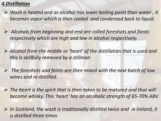 Whiskey/ Whisky (For bachelor studies) | PPTX