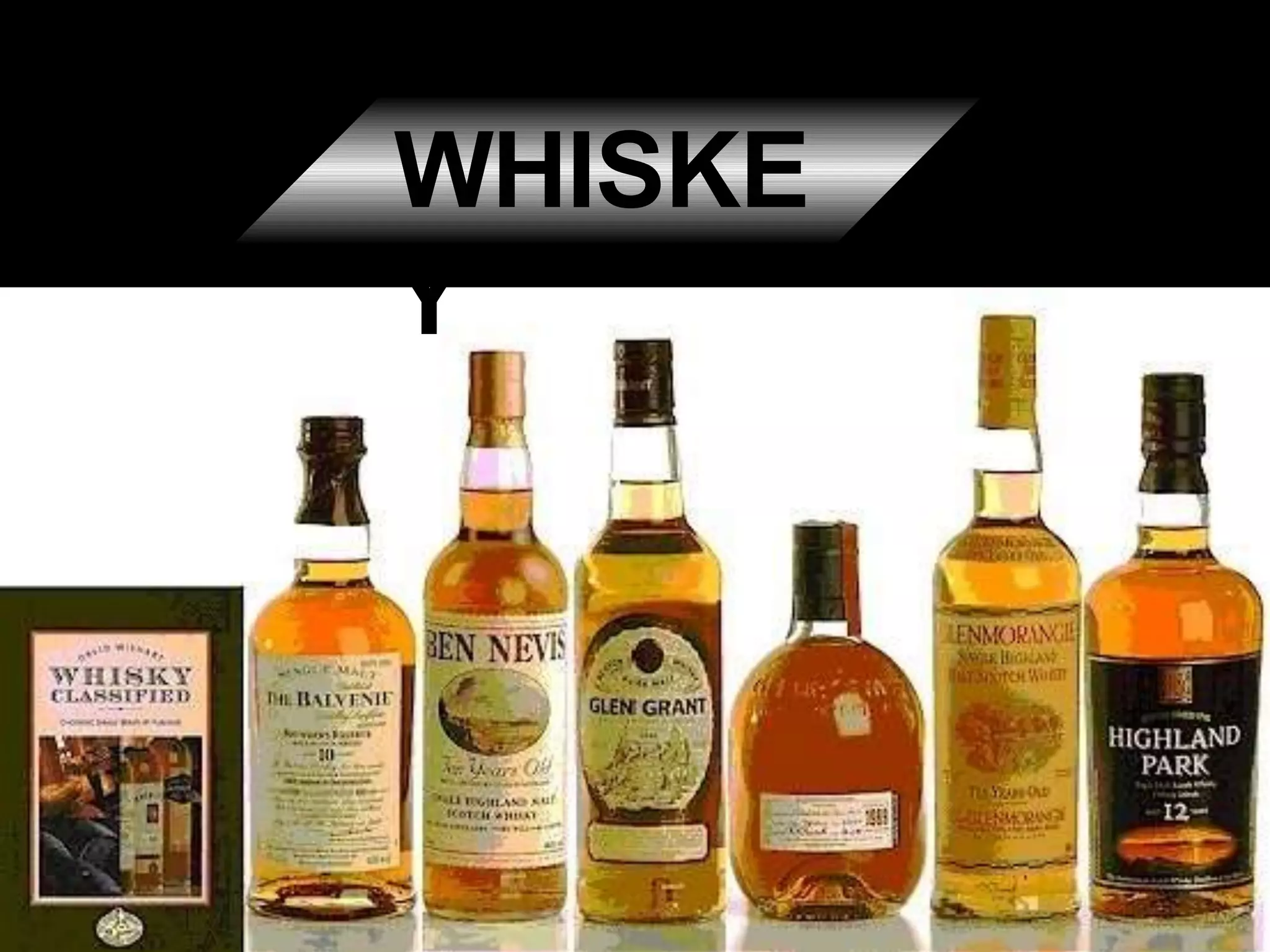Whiskey ppt (1).pptx