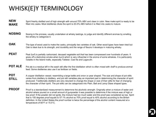 Whiskey terms | PPTX