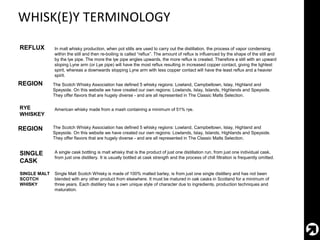 Whiskey terms | PPTX