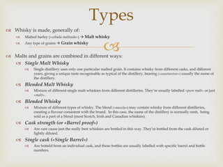 Whisky or Whiskey? | PPTX