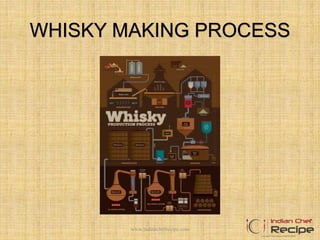 Whisky | PPTX