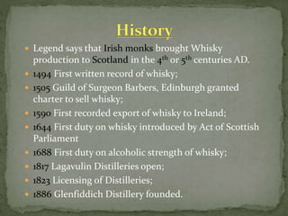 Whisky | PPTX