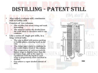Whisky | PPTX | Alcoholic Beverages | Food & Drink