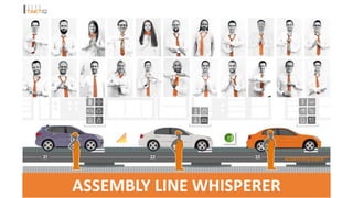 Different types of whisperers | PPT