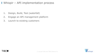 How API became key to Whispir's growth strategy - Gartner AADI 2016 | PPTX