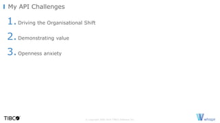 How API became key to Whispir's growth strategy - Gartner AADI 2016 | PPTX