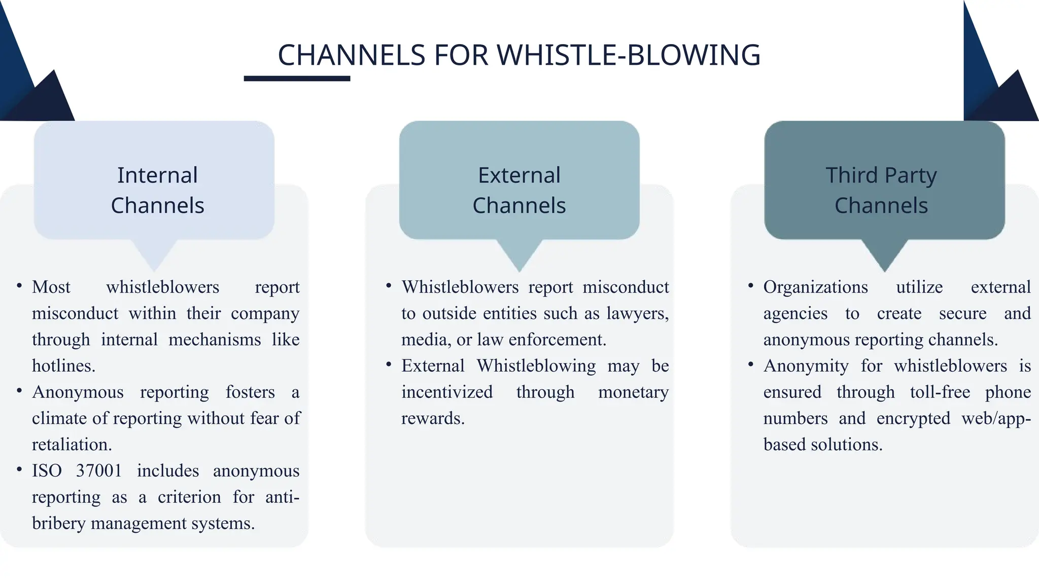 Whistle-blowing Ethics Promoting Transparency in Organizations.pptx