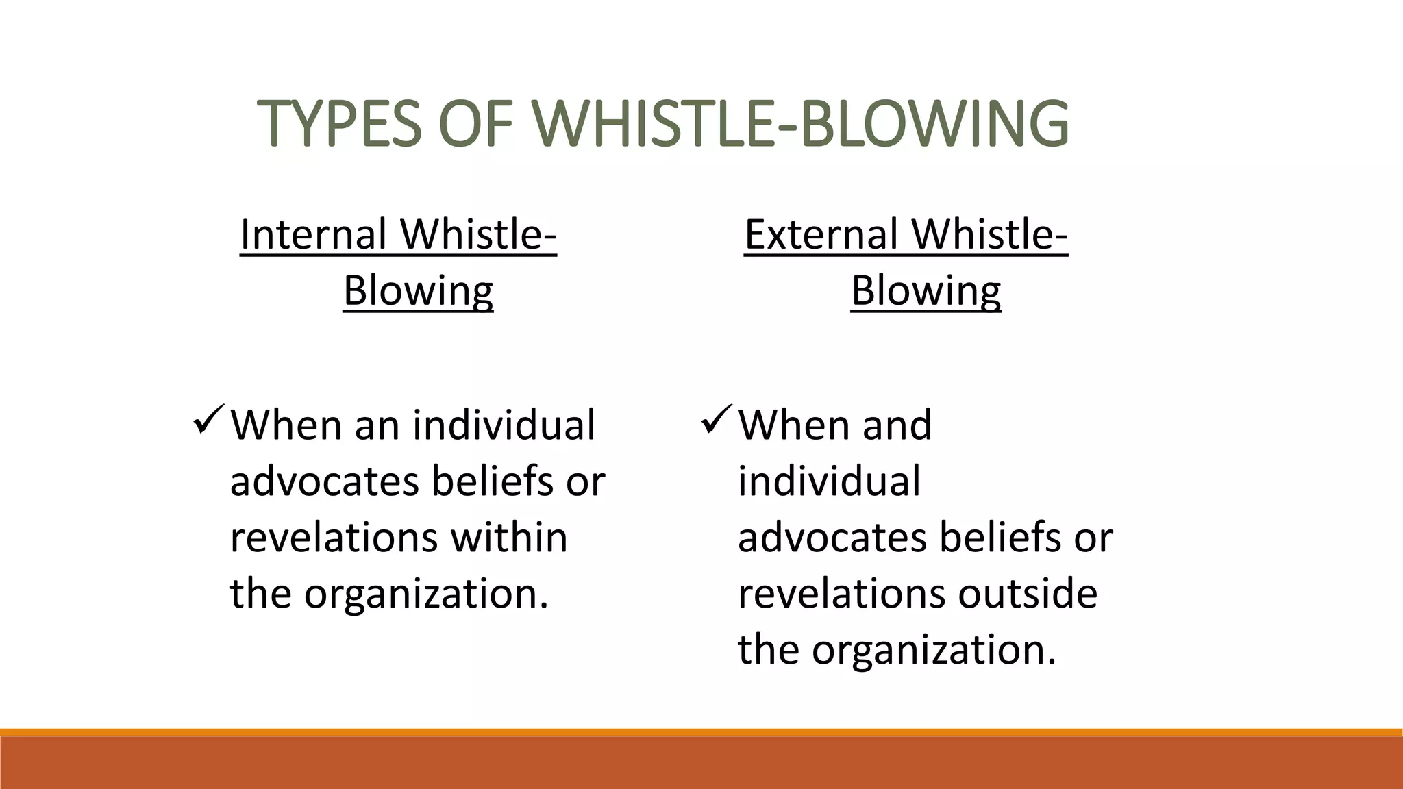 WHISTLE-BLOWING | PPTX