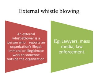 Whistle blowing | PPT