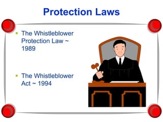 Whistleblowing.ppt