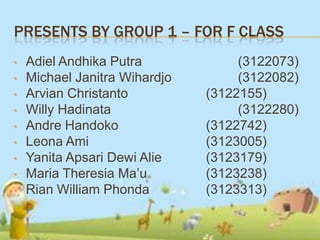 Whistleblowing ok - ready | PPT