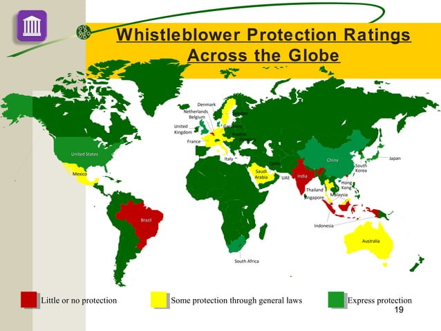 Whistle blowing , whistle blowers and acts | PPT | Illegal Drugs ...