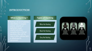 Ethical hacking presentation slide by a student from UIU | PPTX