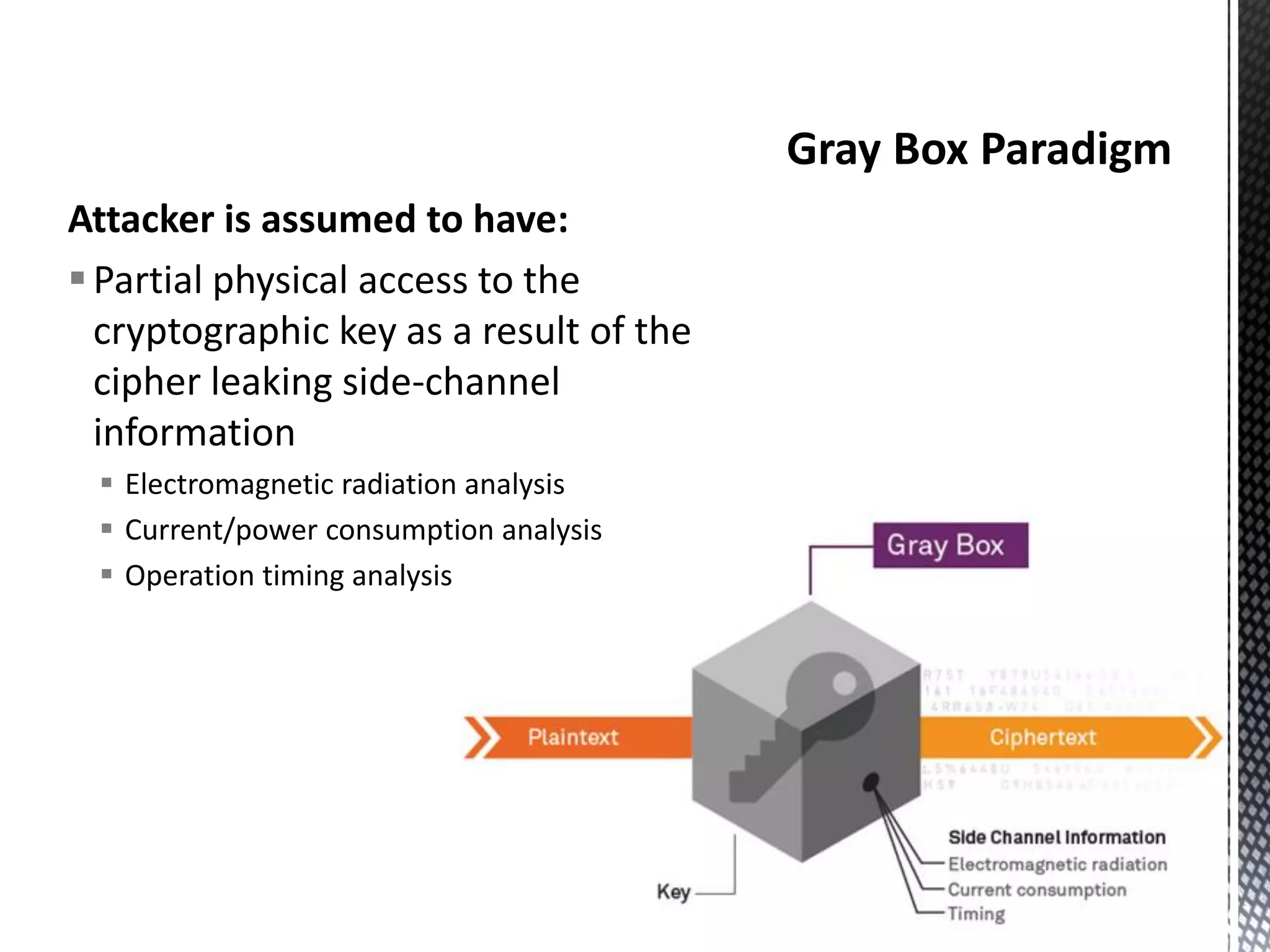 White box cryptography | PDF
