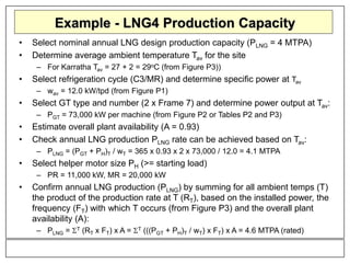 White - LNG Processing Presentation.ppt