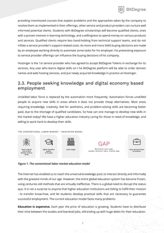 BitDegree - White Paper | PDF | Education industry | Industries