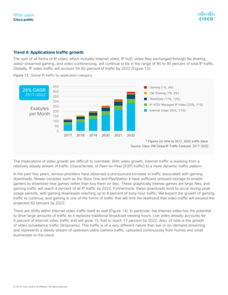 Cisco Visual Networking Index: Forecast and Trends, 2017–2022 | PDF