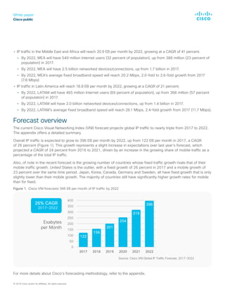Cisco Visual Networking Index: Forecast and Trends, 2017–2022 | PDF
