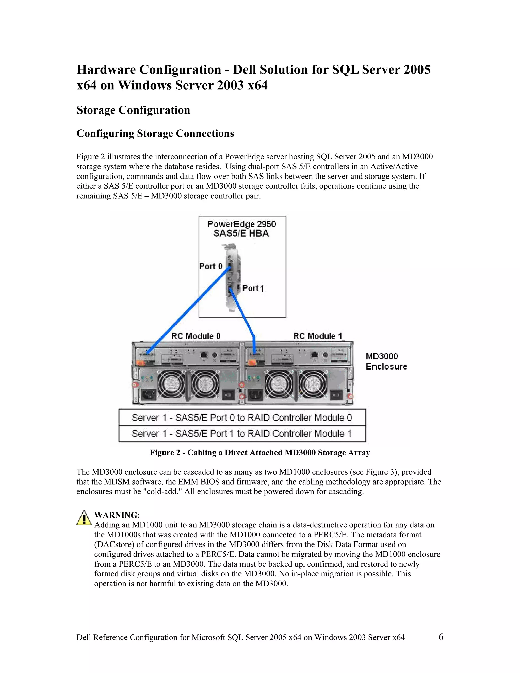White Paper Dell Reference Configuration Deploying Microsoft ... | PDF | Operating Systems ...