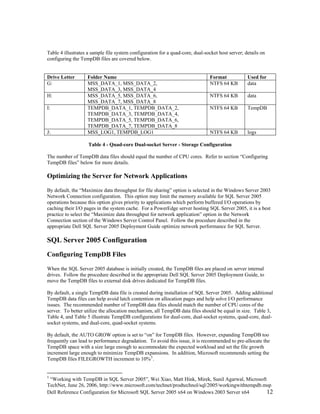 White Paper Dell Reference Configuration Deploying Microsoft ... | PDF | Operating Systems ...