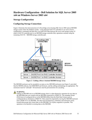 White Paper Dell Reference Configuration Deploying Microsoft ... | PDF | Operating Systems ...