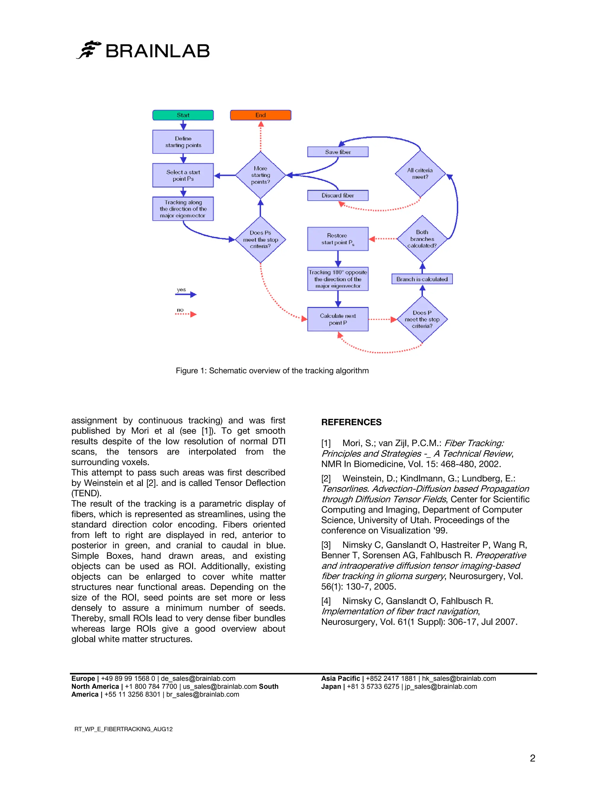 White-Paper-Fiber-Tracking-Technology.pdf