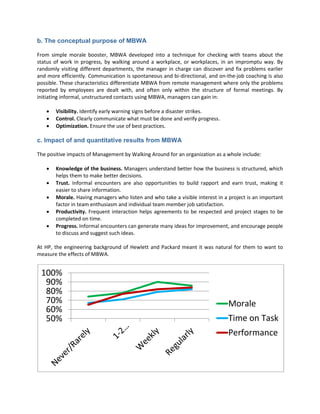 Management by Walking Around | PDF