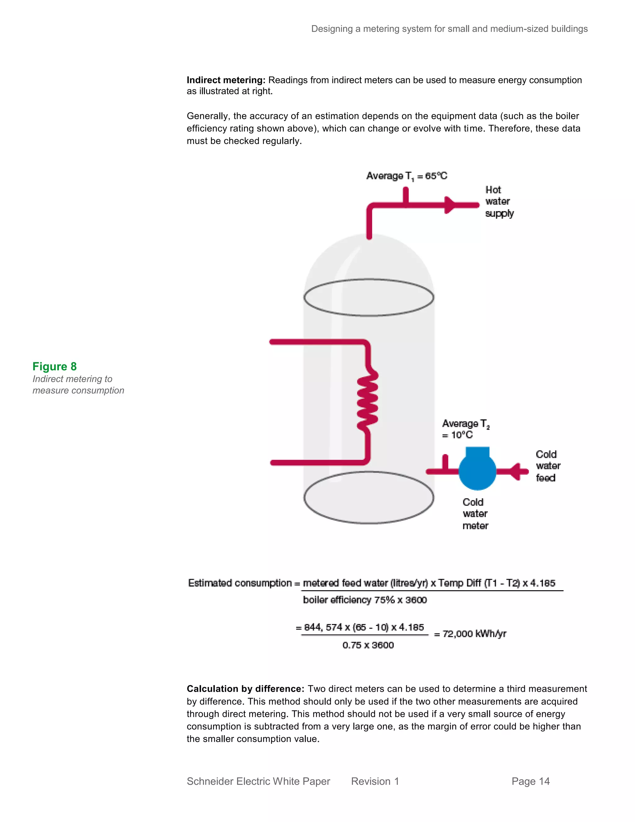 Designing a metering system for small and mid sized buildings | PDF