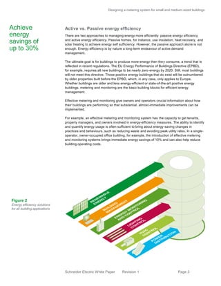 Designing a metering system for small and mid sized buildings | PDF