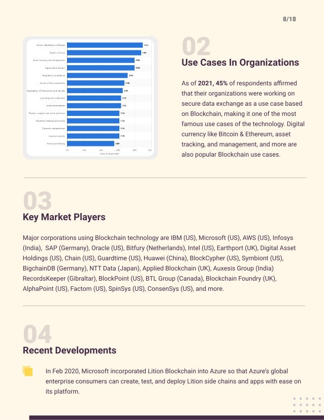 Blockchain: The Game-changer To Radically Transform Your Business | PDF