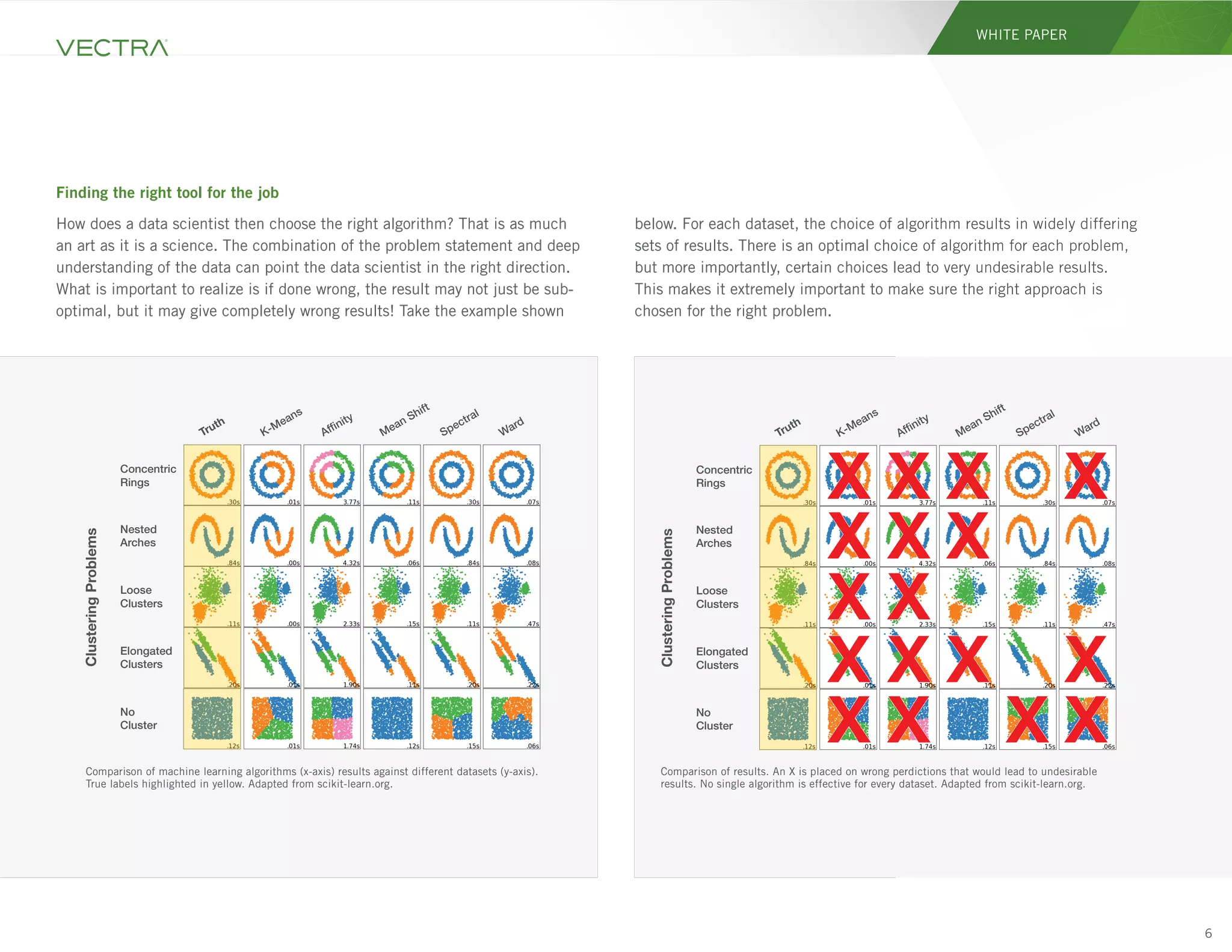 White-Paper-the-AI-behind-vectra-AI.pdf