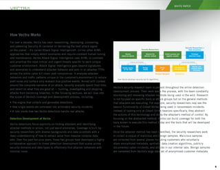 White-Paper-the-AI-behind-vectra-AI.pdf
