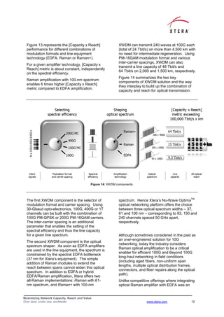 White paper-xwdm-solution-for-64-terabit-optical-networking-xtera ...