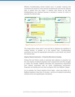 [White Paper] Leveraging-Automation-For-Advanced-Network-Troubleshooting | PDF | Computer ...