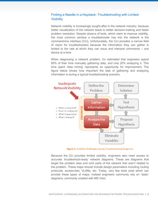 [White Paper] Leveraging-Automation-For-Advanced-Network ...