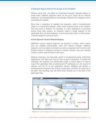 [White Paper] Leveraging-Automation-For-Advanced-Network-Troubleshooting | PDF | Computer ...