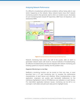 [White Paper] Leveraging-Automation-For-Advanced-Network ...
