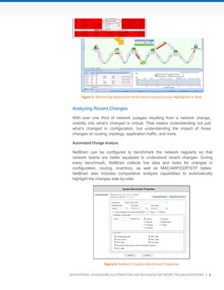 [White Paper] Leveraging-Automation-For-Advanced-Network-Troubleshooting | PDF | Computer ...