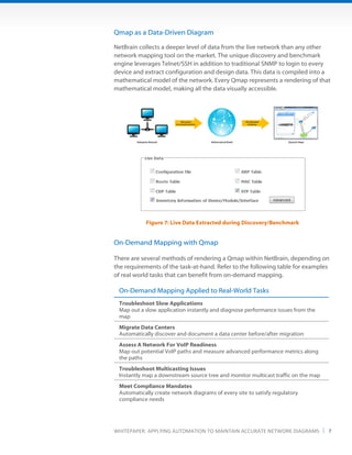 [White paper] Maintain-Accurate-Network-Diagrams | PDF