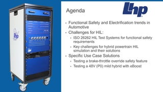 Solutions for Simulating and Testing Hybrid Powertrain Controls under ...