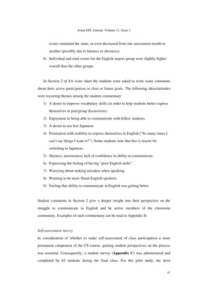 Assessing the Assessment: An Evaluation of a Self-Assessment of Class ...